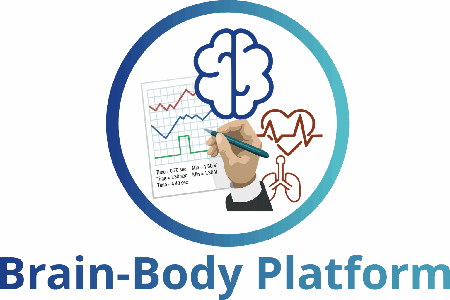 Seenel Imaging - functional neuroimaging device: combined EEG/fNIRS | Seenel Imaging